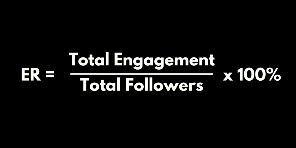 ER IG: Mengenal Rahasia Kesuksesan di Instagram - Blog Mata Badai